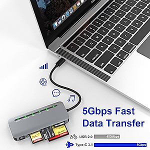 USB C Multi Card Reader, XD/MS/SD/TF/CF Type-C 5Gps High Speed 7-in-1 XD Picture Card Adapter for SDXC TF Micro SD CF MS MMC Card, Sony Memory Stick Pro Duo Adapter Read 5 Cards Simultaneously