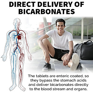 Alkalife pH Balance Pills | The First Patented Alkaline Sodium & Potassium Bicarbonate Supplement | Neutralize Acid, Balance pH, Immune Support, Peak Performance, Detox – 90 Tablets