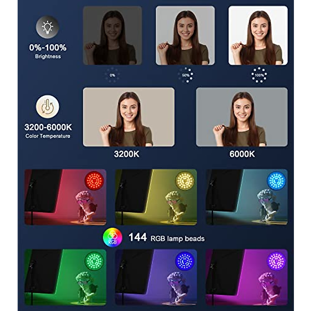 LED Softbox Lighting Kit, Zingbabu 20'' x28'' RGB Softbox Kit with 3200-6000K Led Bulb and Lighting Stand for YouTube Video Photography