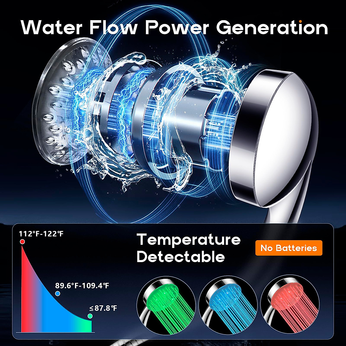 PinWin LED Shower Head, 8'' Large LED Rainfall Shower Head with 16'' Adjustable Upgraded Extension Arm,High Pressure Handheld Spray with LED Color Changing Based on Water Temperature,Easy Installation