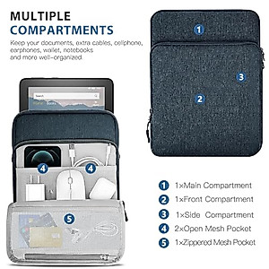 TiMOVO 8-9 Inch Tablet Sleeve Case for All-New iPad Mini 7 (A17 Pro, 2024), iPad Mini 6 (8.3-Inch, 2021), iPad Mini 5/4/3/2/1, Protective Pouch Bag with Multiple Pockets, Indigo