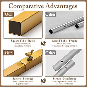 Toolterritary Metal Arch Backdrop Stand and Cover Set, 7.2FT, 6.6FT, 6FT Wedding Arch Frame, Easy to Assemble, Gold Arch Stand for Birthday, Party, Baby Shower, Graduation Ceremony