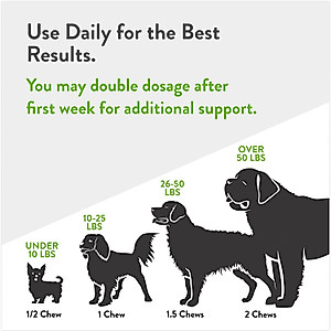 Green Gruff Calming Chews for Dogs - Organic Calming Dog Supplement - Veterinarian Approved - Dog Calming Treats to Relieve Stress, Separation, Storms, Fireworks, Travel - 24 Chews (6 Pack)