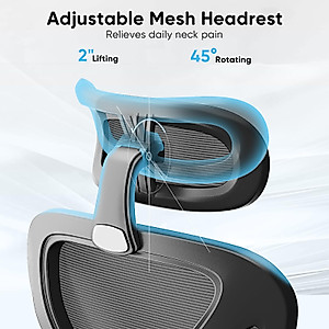 Sytas Ergonomic Office Chair, High Back Mesh Desk Chair with Lumbar Support and Adjustable Headrest, Executive Swivel Computer Chair for Home Office, Tilt Function, Black