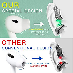 AirPods Pro 2 Silicone Case and AirPods Pro 2 Ear Tips