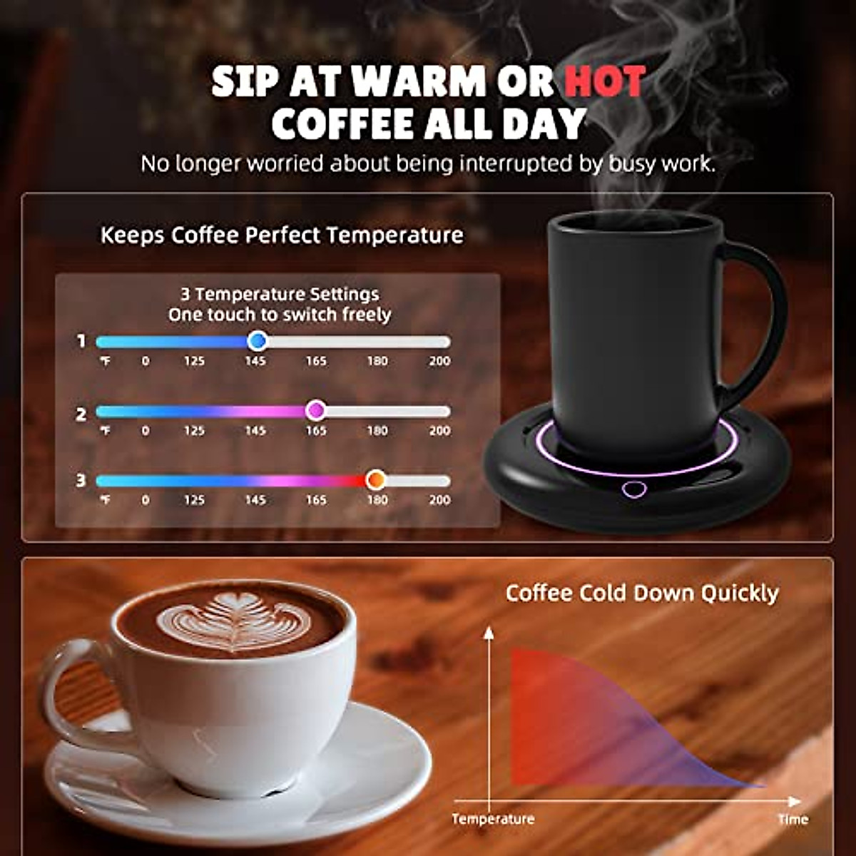 Coffee Mug Warmer, Candle Wax Warmer Plate with Gravity Sensor&3 Temperatures&8H Auto Shut Off, Coffee Mug Warmer for Desk with Night Light, Smart Coffee Cup Warmer for Beverage, Milk, Tea and Cocoa