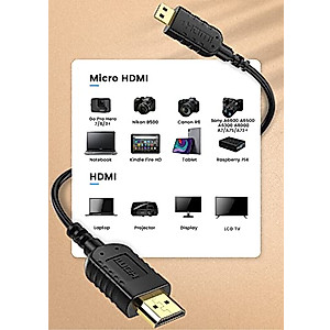 FOINNEX Flexible Micro HDMI to HDMI Cable, Ultra Thin Micro HDMI Cord 4K@60Hz for Gimbal, Bidirectional HDMI to Micro HDMi for GoPro Hero 7/6/3+, Raspberry Pi4, Kindle Fire HD-3FT