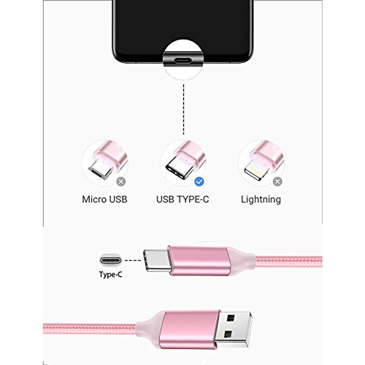 USB C Cable Pink 10 ft 3-Pack, Long Quick Charger Cord, Android Type C Fast Charging Cable for OnePlus Nord N200/N100, LG Stylo 6 5 4, Samsung Galaxy S10 S9 S8 A31, Note 9 Plus, Tab S6/S5e, Sony PS5