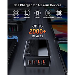 USB C Charger, LDNIO 100W PD Fast GaN Charger with LED Display, 4-Port USB C Charging Station with 2USB-C, 2USB for MacBook Pro/Air, iPad, Laptops, iPhone, Samsung Galaxy, Steam Deck and More
