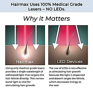 Hairmax Laser Hair Growth Comb (FDA Cleared), ULTIMA 9 Classic, Laser Hair Growth Treatment for Men & Women, Thinning Hair Treatment for Women and Men, Denser/Fuller Hair, Spot or Full Scalp, Hair Growth Products to Reverse Thinning Hair, 100% Medical Gra
