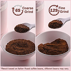 Mecity Electric Coffee Blade Grinder 6 Blades Stainless Steel Removable Bowl Fast Grinding, Gift for her, Coarse Fine Ground Coffee, Espresso Grinder, 200W, Pink