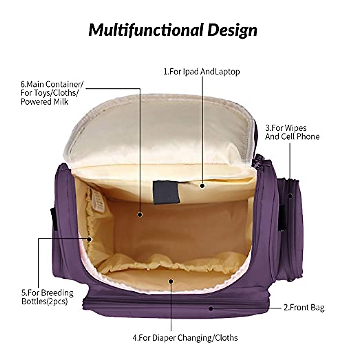 insular Diaper Bag Backpack, Multi-Function Travel Back Pack, Waterproof Changing Bag for Mom Girls, Large Capacity Baby Bag with Stroller Straps and Changing Pad, Purple