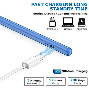 Stylus Pen for iPad 10/9th Gen,Stylus Pen Compatible with (2018-2022) Apple iPad Pro 11 & 12.9 inch,iPad Mini 6th/5th Gen, iPad Air 3/4/5,iPad 6/7/8th Gen for Writing/Drawing