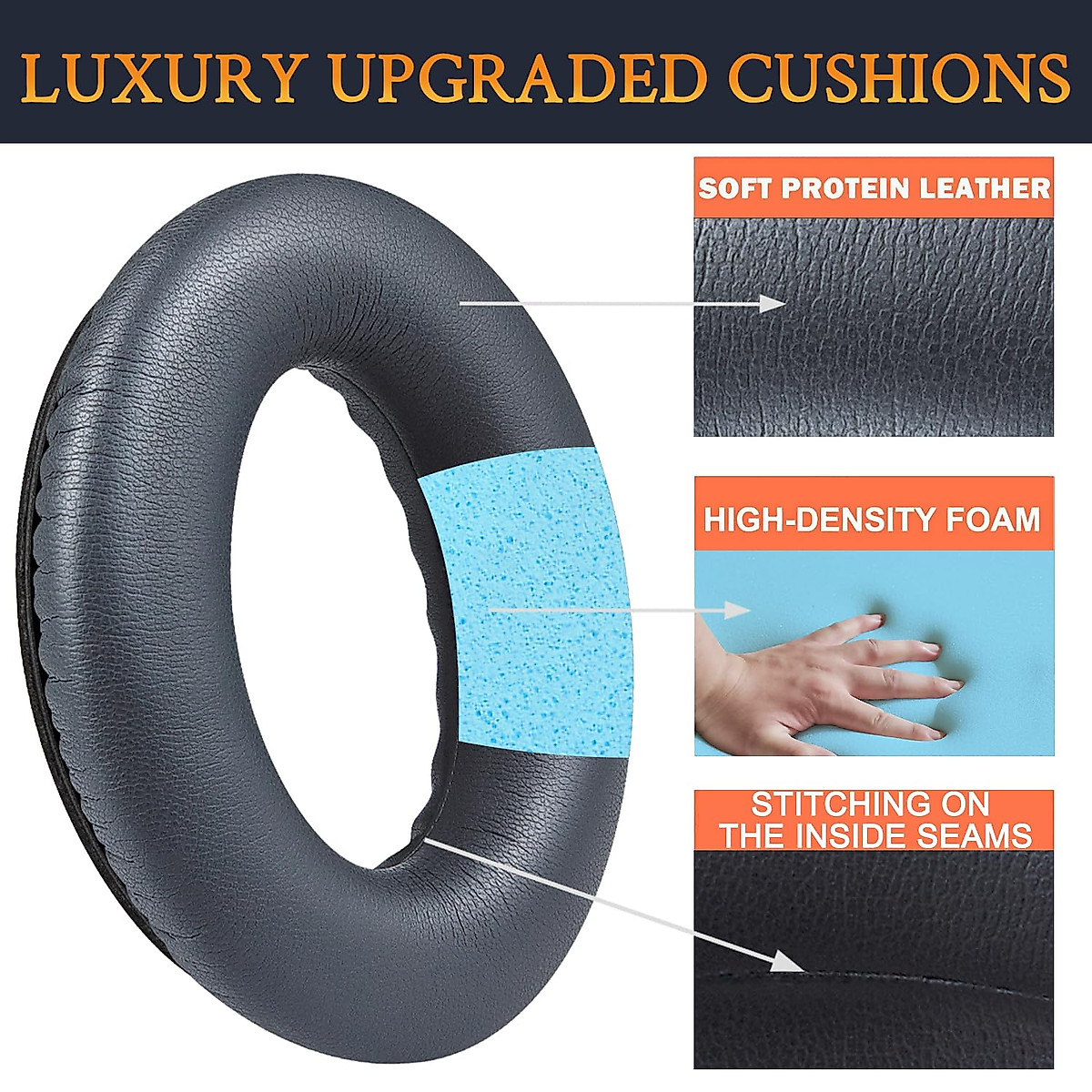 SoloWIT Protein Leather Earpads Cushions for Bose Headphones, Replacement Ear Pads for Bose QuietComfort 15 QC15 QC25 QC2 QC35/Ae2 Ae2i Ae2w/SoundTrue & SoundLink Around-Ear Series - Titanium