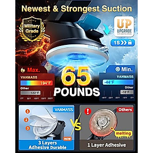 VANMASS 2024 Upgraded Car Phone Holder Mount [Strongest Suction & Military-Grade] Universal Cell Phone Holder Stand for Truck Dash Windshield Vent Cradles for iPhone Android All Smartphones