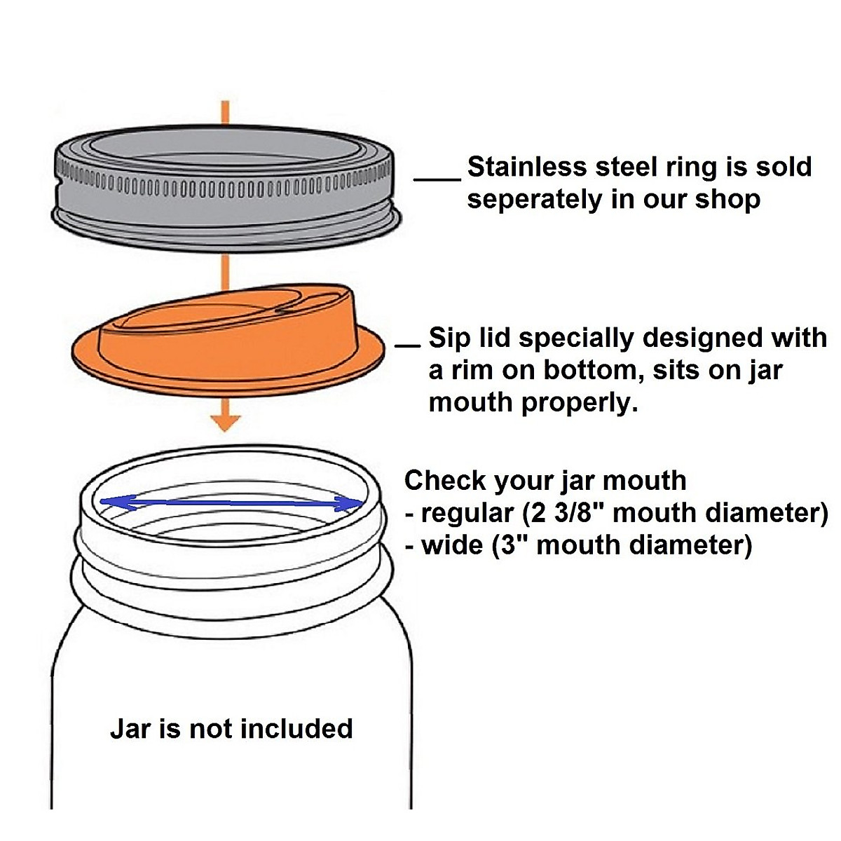 THINKCHANCES Reusable Food Grade and BPA Free Silicone Circulr Straw Hole Coffee Juice Drinking Sip Lid for Mason, Ball, Canning Jars (Wide Mouth, Grey) 6 Pack