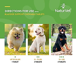 NaturVet – Bladder Support for Dogs – Plus Cranberry | Supports Healthy Bladder Control & Normal Urination | 60 Time Release Chewable Tablets