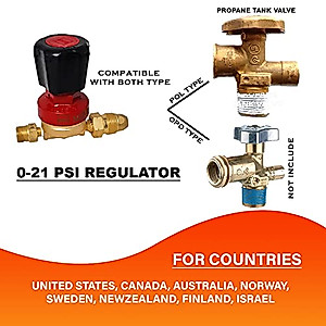 FEBTECH Portable Propane Blacksmith Forge Double Burner, 2600F Rated, for Knife making Blacksmith Farrier Bladesmith Forging Tools & Heat Treatment - Hexagonal Shape Forge