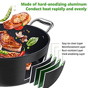 ItsMillers Ultra Nonstick Modern Hard-Anodized Stock Pot, 6 qt Induction Kitchen Cookware Dutch Oven with Silicone Oven Mitts,Oven Safe Black