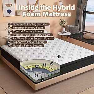 AICEHOME Twin Mattress, 14 Inch Individual Pocket Springs with Gel Memory Foam, Medium Firm Mattresses in a Box, Hybrid Twin Size Mattress with Pressure Relief