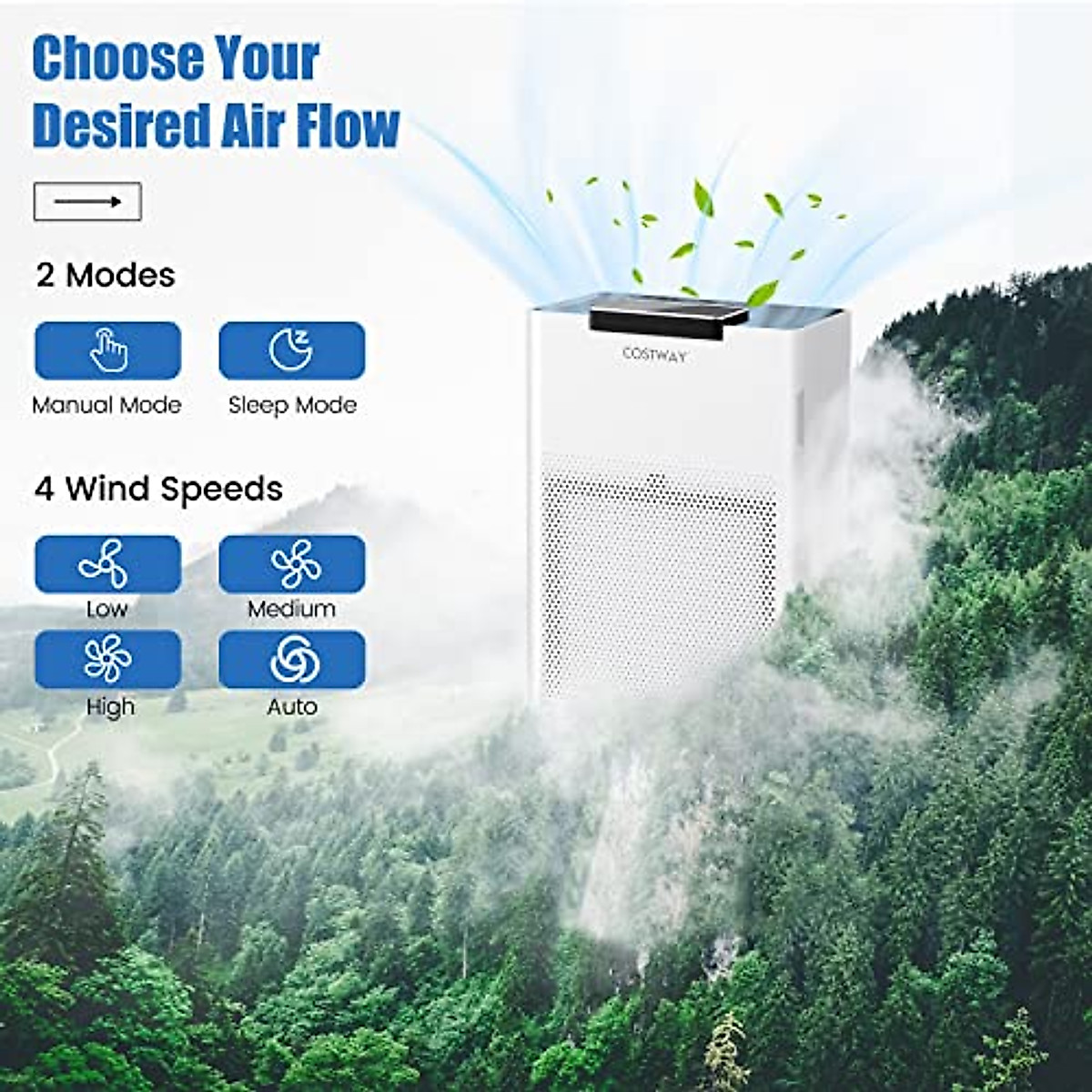 COSTWAY 2-in-1 Air Purifier Replacement Filter True HEPA Filter + Active Carbon Filter