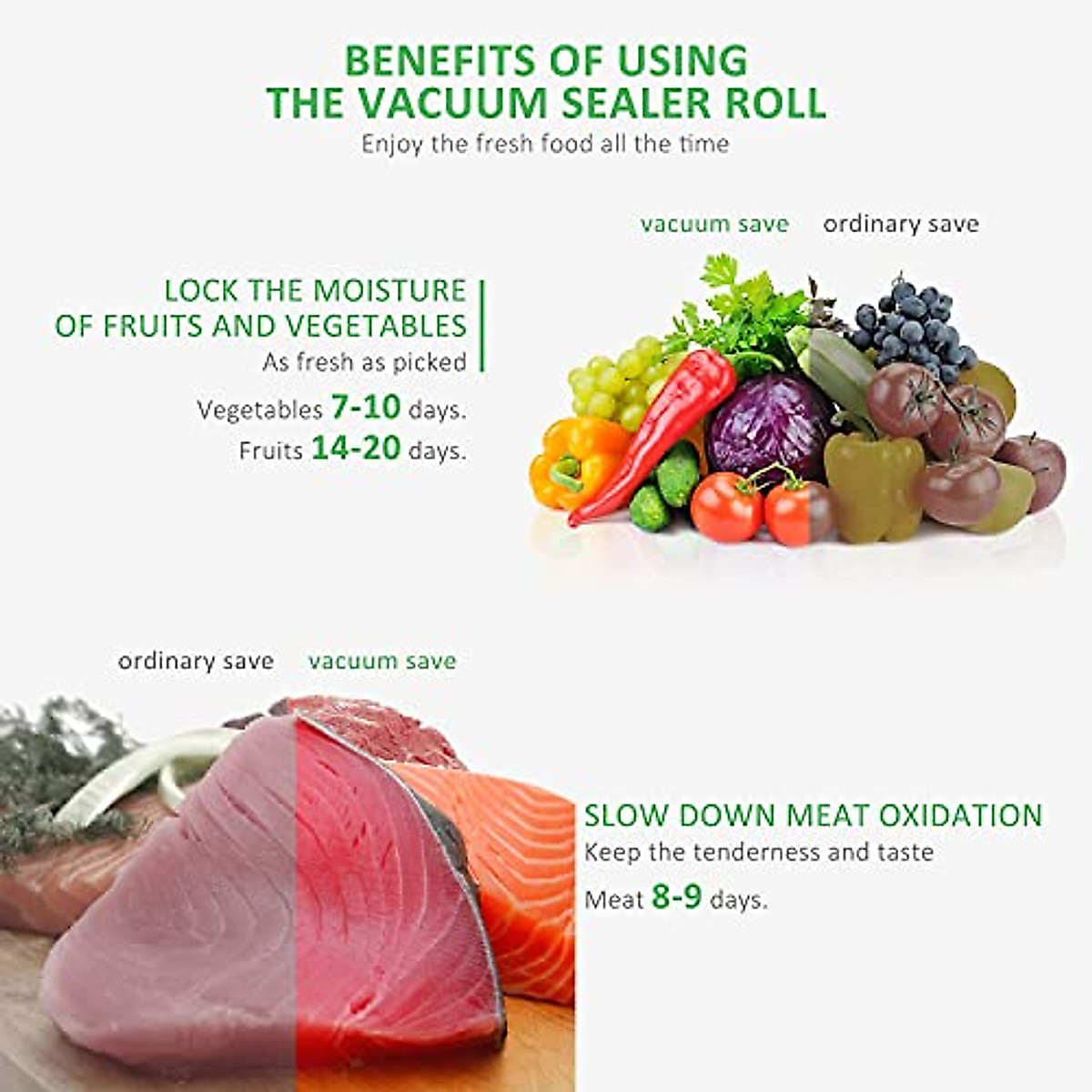 Food Vacuum Sealer Bags Rolls with Commercial Grade,Kitchen 5 Rolls Food Saver Bags,(12+15+17+20+22) x500cm Sous Vide Bags Rolls with BPA Free for All Vacuum Sealer,Great for Food Vac Storage