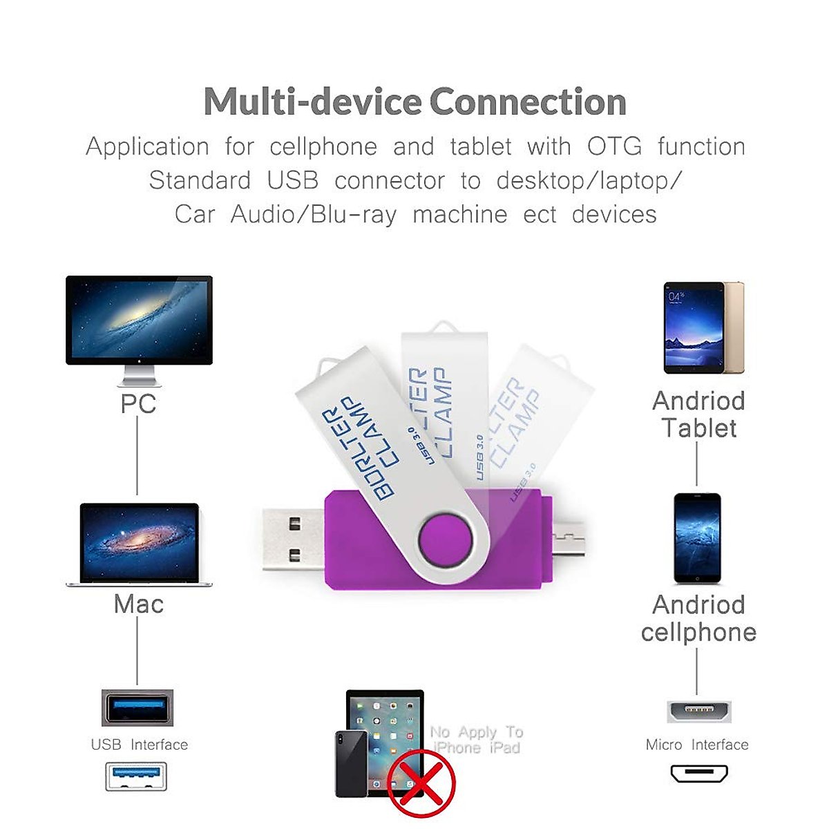 BorlterClamp 128GB USB 3.0 Flash Drive Dual Port Memory Stick, OTG Swivel Pen Drive with Micro USB Drive Port for Android Smartphone Tablet & Computer (Purple)