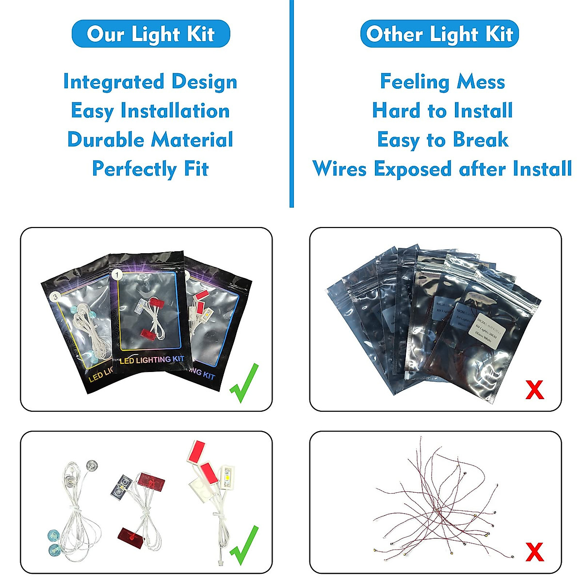 VONADO Led Light Kit Compatible with Lego Minecraft The Ice Castle 21186 (No Model), Building Lighting Kit Compatible with Minecraft 21186 Bricks Toy, Creative DIY Light Kit