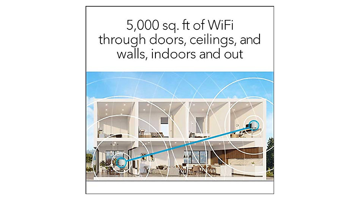 NETGEAR Orbi WiFi 6 Mesh System | Whole Home Coverage up to 5,000 sq ft