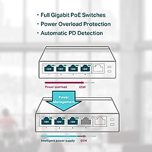 Switch TP-LINK TL-SG1005P
