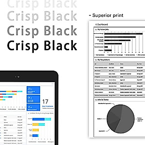 WEDCHUN 1 Pack Compatible TN323 (A87M030) Black-24K-Yield Toner Cartridge Replacement for Konica Minolta TN323 BIZHUB 227 287 367 Printers