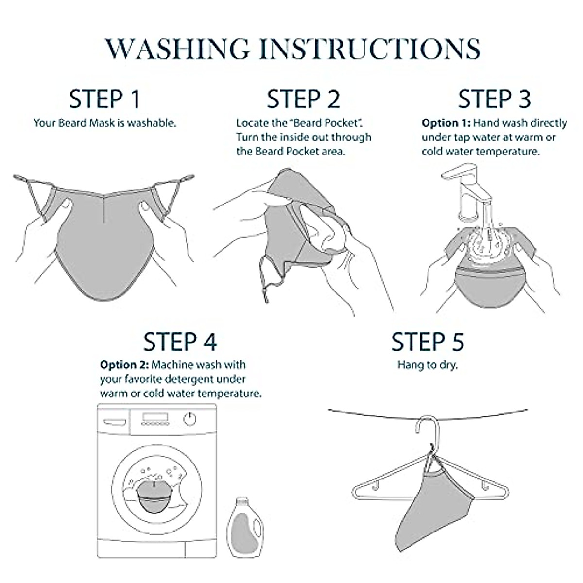 KT Valley Co. Beard Friendly Face Mask for Men with a Beard, Beard Protection for Bearded Men, Reusable and Comfortable