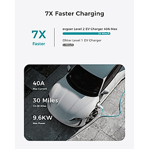 EG evgoer Level 2 EV Charger, 40A 240V Portable EV Home Charging Station, Schedule Time 8-40A Adjustable Current Electric Vehicle Charger Compatible with All J1772 EVs (20 ft)