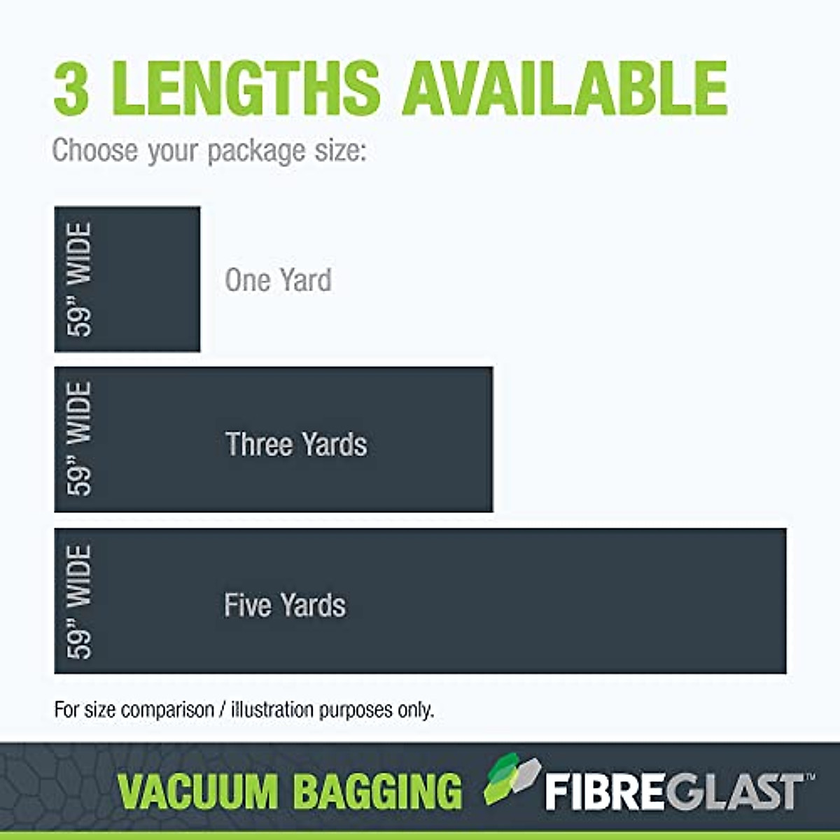 Fibre Glast Low-Wrinkle Bagging Film, 1 Yard – Elite Lab Vacuum Bagging Supplies, Degassing Chambers & Vac Purge Kits – Seal & Stabilize Carbon, Fiberglass, Epoxy, Resin Composites – Made in USA