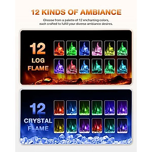 VISVEIL Electric Fireplace 60Inch,Realistic Flame Electric Fireplace Heater,Log Set/Crystal Flames 750-1500W with Timer Inserts/Wall Mounted/TV Stand Touch Screen & Remote for Living Room Easy Install