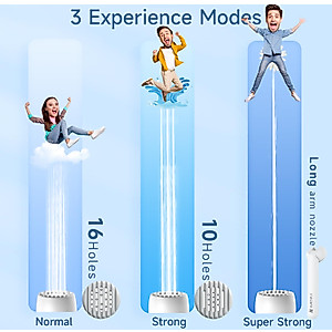 Insolife Portable Bidet|High Pressure Travel Bidet Electric Portable Bidet for Women Men Hygiene Cleaning | Soothing Postpartum Care | Hemorrhoid Perineal Care| Travel Bidet Portable