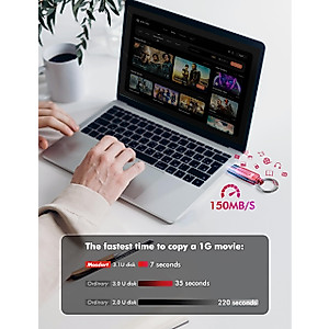 MOSDART 1TB USB3.1 Fast Speed C and A Dual Flash Drive, exFAT Memory Stick with Keychain and LED Indicator, for iPhone 15 and 16, Android Phone, iPad, MacBook, and Other Laptops, Red