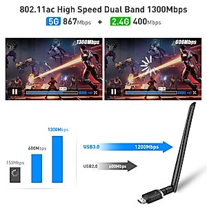 Wireless USB WiFi Adapter for PC, AC1300Mbps USB 3.0 Wireless WiFi Dongle 2.4G/5G Dual Band Network Adapter Wireless Adapter for Windows 11/10/ 8/7/ XP Mac 10.7 to 10.15 Laptop Desktop Gaming