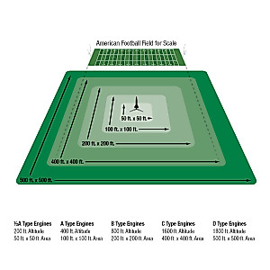 Estes 886 Gnome Flying Model Rocket Kit