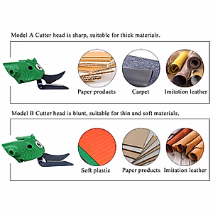 MXBAOHENG WBT-2 Electric Scissors for Cutting Fabric, Cardboard & Fiberglass Cordless Sewing Crafting Scissors w/ 2 Blades and 5000mAh Large Batteries Low Noise