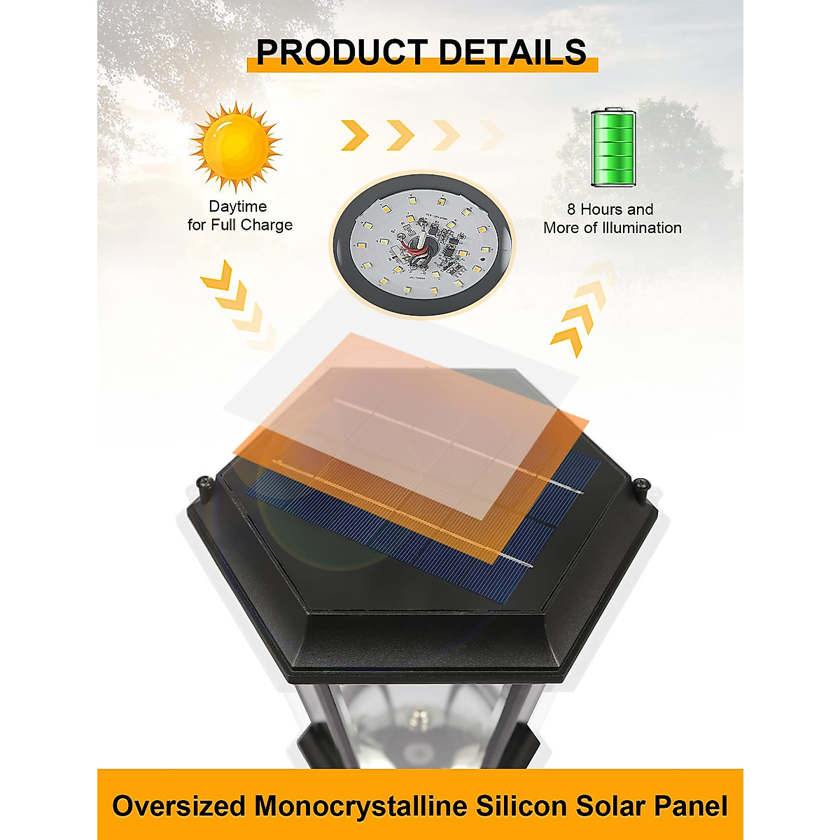 VOCLDFA Solar Post Light, Dusk to Dawn Sensor Pillar Light Fixture 15.8"H, Waterproof LED Exterior Lamp Post Lantern, Aluminum Outdoor Post Light, Pole Lanterns Outdoor with 3-Inch Pier Mount Adapter