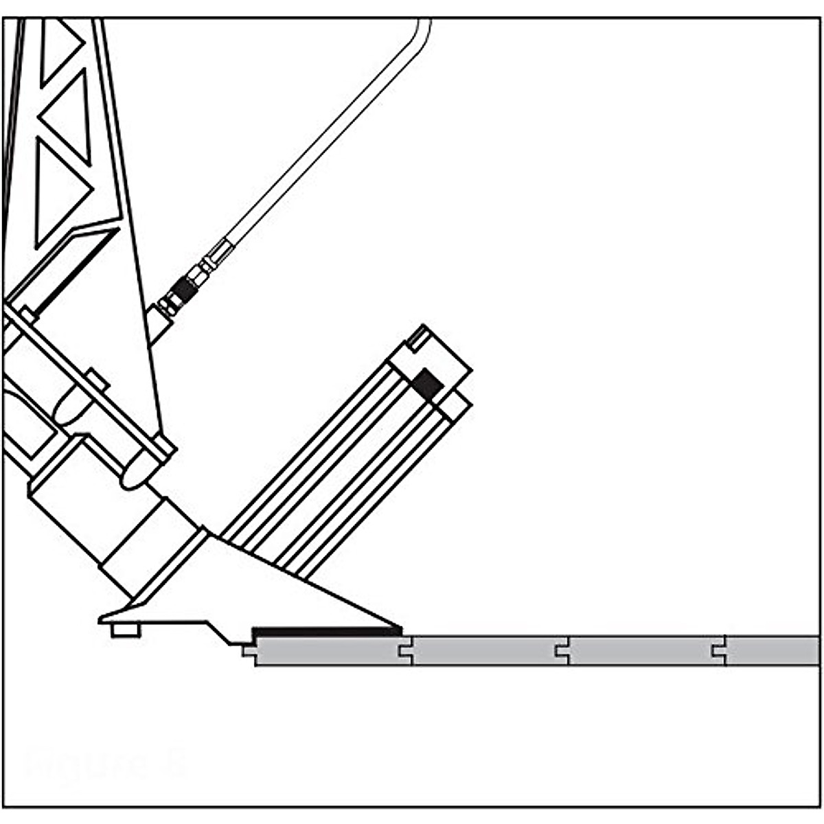 3PLUS HFSNSP 2-in-1 Pneumatic Flooring Nailer/Stapler