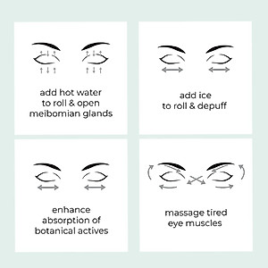 We Love Eyes - Focused Eye Roll - Tone, de-puff, & relax tired eyes. Hot compress for massaging meibomian glands. Fingertip precision.