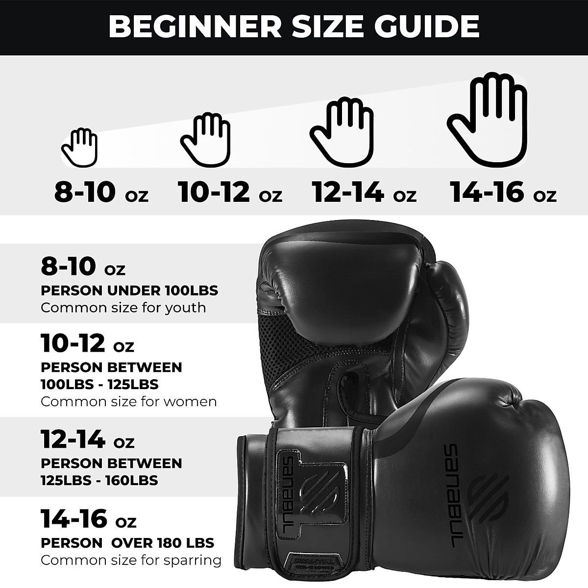 Sanabul Essential Gel Boxing Gloves for Men & Women, Kickboxing MMA, Muay Thai Gloves and Heavy Bag Training Punching & Sparring, AllBlack 10 oz