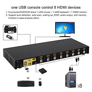 CKLau 4Kx2K 8 Port HDMI KVM Switch with Cables and USB 2.0 Hub, Rack Mount KVM Switch Supports Keyboard Mouse Switching for Windows, Linux, Mac, Debian, Ubuntu, Fedora, Raspberry Pi and Ubuntu