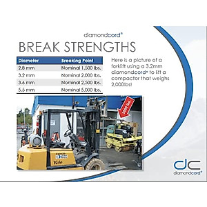 diamondcord 5.5mm x 10FT (3m) Unbreakable Gas Engine Pull Starter Recoil Replacement Cord