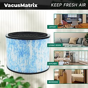 2 Pack AP200 3-in-1 H13 True HEPA Replacement Filters Compatible with Instant AP200, Pre-Filter & H13 Grade True HEPA Filter & High Efficiency Activated Carbon Filter, Compare to F200 Filter