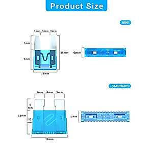 Fuses Assortment Kit - 110pcs Standard & Mini Blade Car Fuse, 2A 3A 5A 7.5A 10A 15A 20A 25A 30A 35A 40 Amp Replacement Fuses for Car RV Boat Truck SUV Automotive