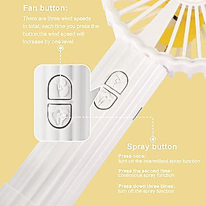 LOUYC Handheld Portable Misting Fan, Rechargeable Battery Operated Hand Held Fan, 3 Speeds/2 Mode Spray Mister Personal Fan,Mini USB Fan for Stylish Kids Girls Women Men Indoor Outdoor Travelling