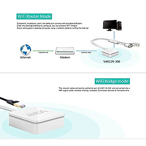 Mini WiFi Router VAR11N-300 Portable WiFi Bridge Hotspot 300Mbps Travel WiFi Repeater